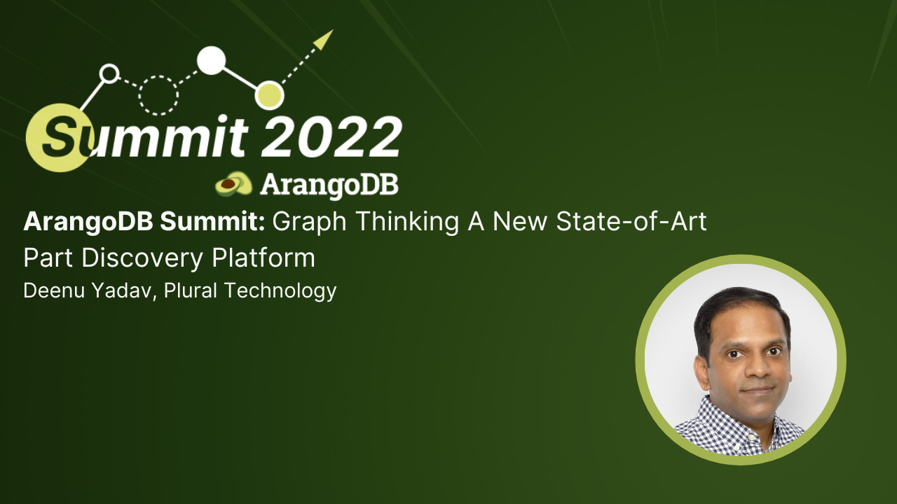 2022 Summit -Plural Technology On-Demand